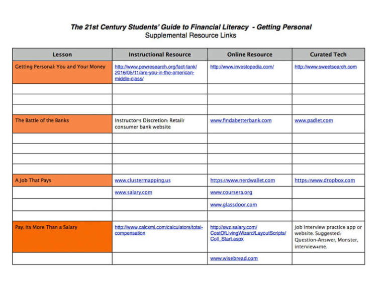 supplemental-resources-list-cover